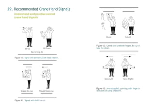 RIGGING SIGNALLING.pptx