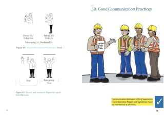RIGGING SIGNALLING.pptx