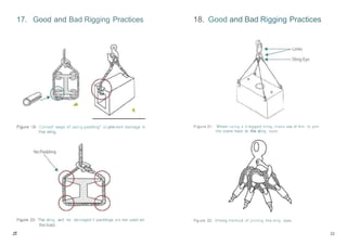 RIGGING SIGNALLING.pptx