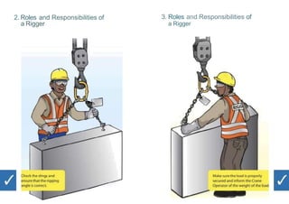 RIGGING SIGNALLING.pptx