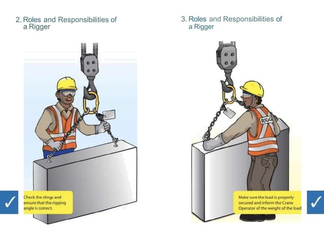 RIGGING SIGNALLING.pptx