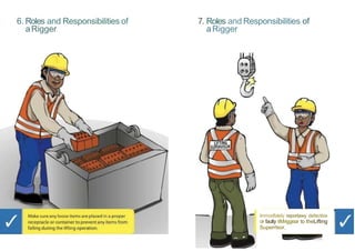 RIGGING SIGNALLING.pptx