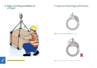 RIGGING SIGNALLING.pptx