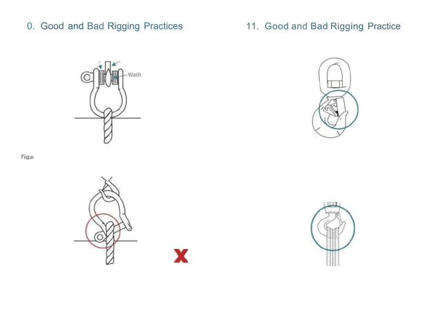 RIGGING SIGNALLING.pptx