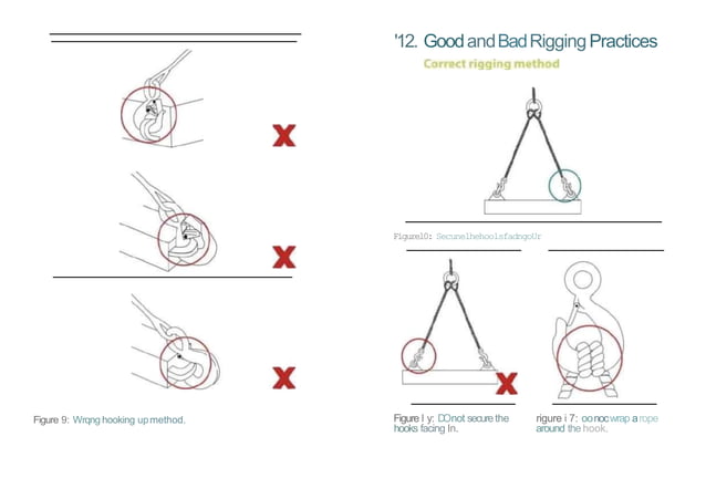 RIGGING SIGNALLING.pptx