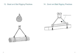 RIGGING SIGNALLING.pptx