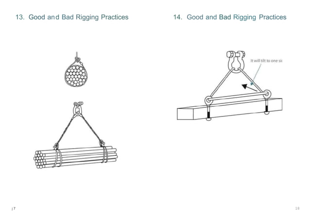 RIGGING SIGNALLING.pptx
