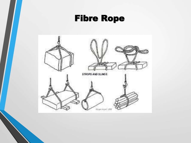 Rigging & slinging | PPTX | Needlework | Arts and Crafts