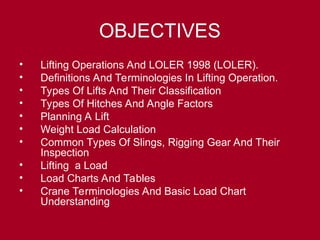 Rigging & Slinging. Lifting safety. Lifting operations | PPT