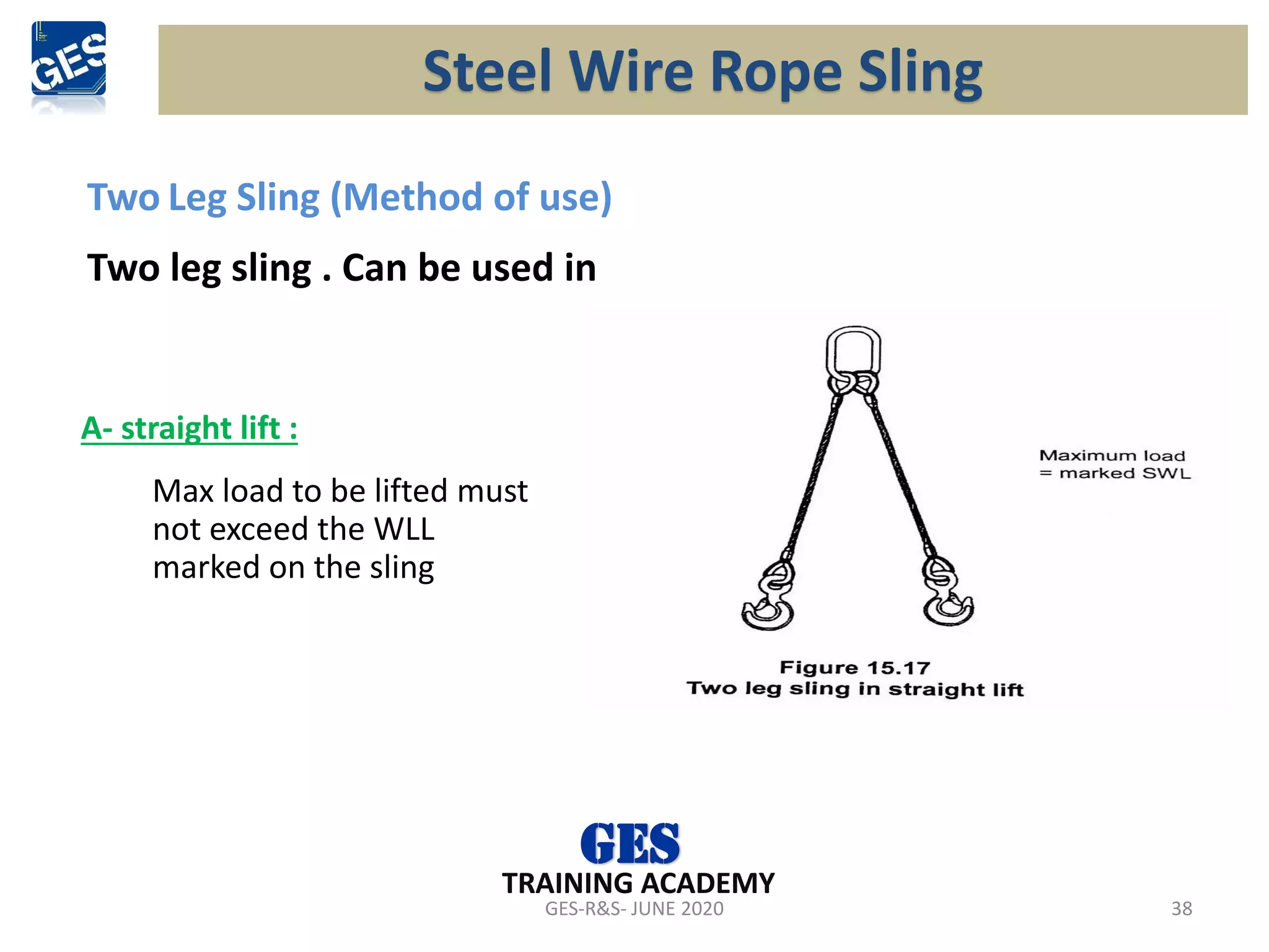 Rigging & Slinging Training Course.pdf