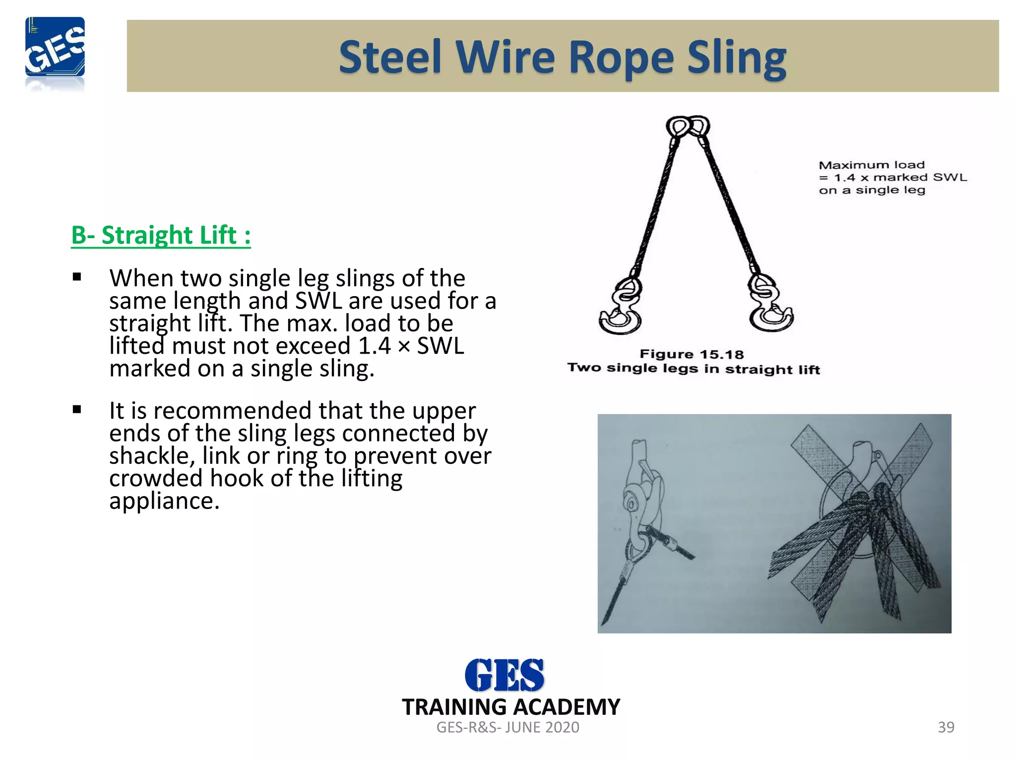 Rigging & Slinging Training Course.pdf