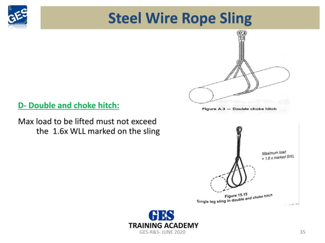 Rigging & Slinging Training Course.pdf