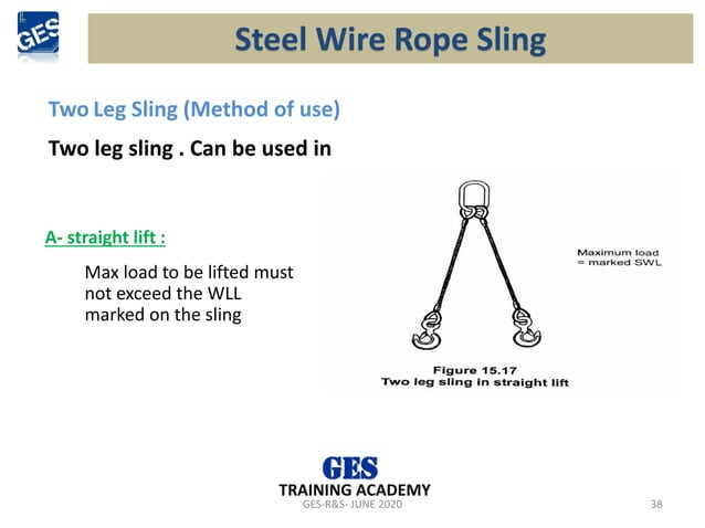 Rigging & Slinging Training Course.pdf