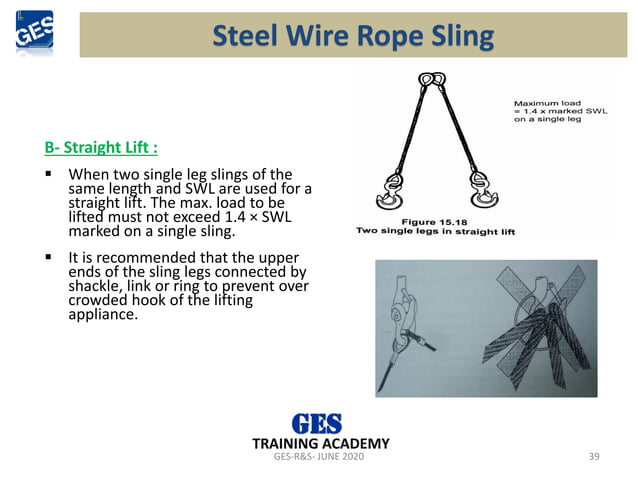 Rigging & Slinging Training Course.pdf