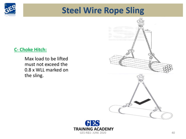 Rigging & Slinging Training Course.pdf