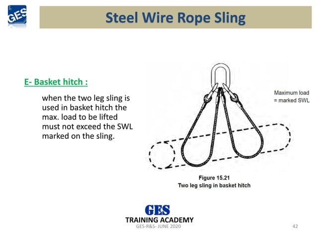 Rigging & Slinging Training Course.pdf