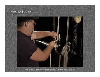 Rigging systems | PDF