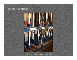 Rigging systems | PDF