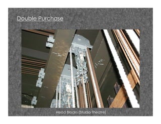 Rigging systems | PDF