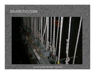 Rigging systems | PDF