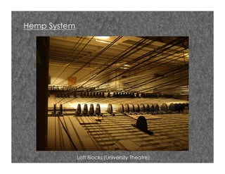 Rigging systems | PDF