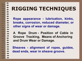 RIGGING TECHNIQUES - CRANE OPERATION &INSPECTION.ppt