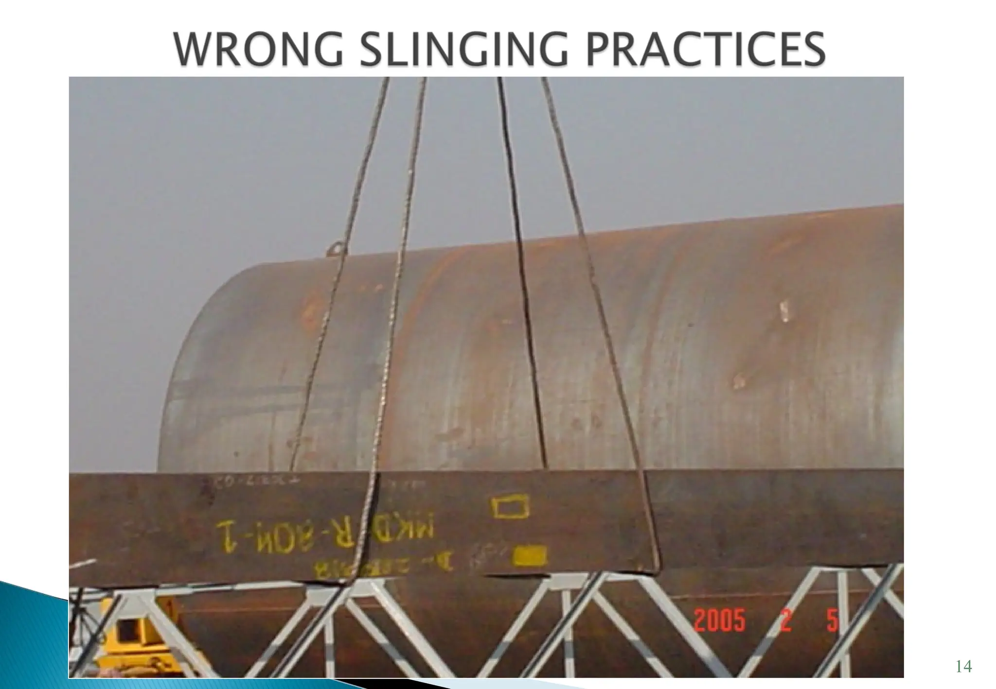Rigging Safety (Webbing, Wire Rope Sling) | PPT