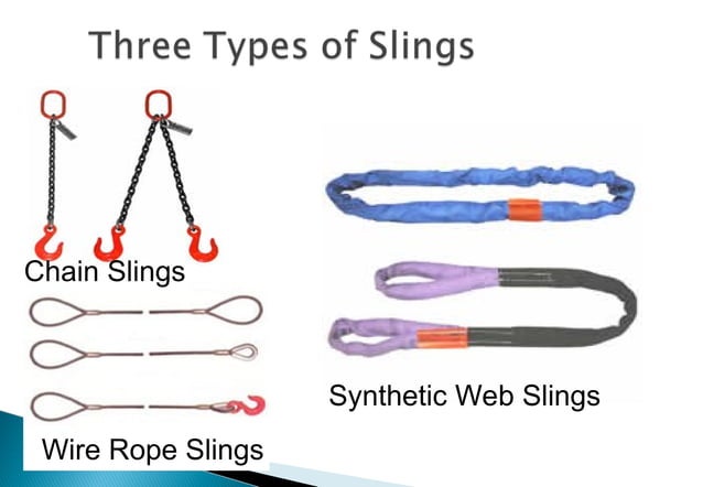 Rigging Safety (Webbing, Wire Rope Sling) | PPT