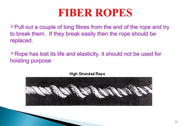 Rigging Safety (Webbing, Wire Rope Sling) | PPT