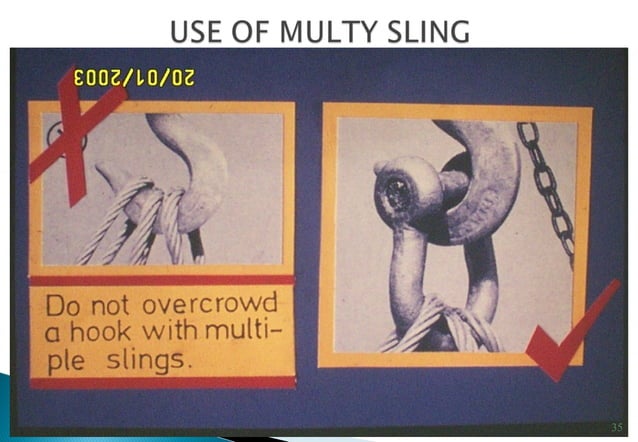 Rigging Safety (Webbing, Wire Rope Sling) | PPT