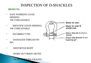 Rigging Safety (Webbing, Wire Rope Sling) | PPT