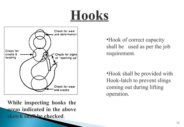 Rigging Safety (Webbing, Wire Rope Sling) | PPT