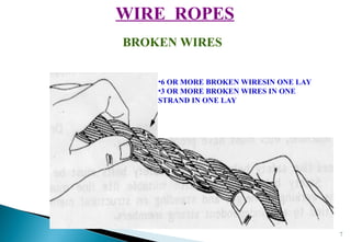 Rigging Safety (Webbing, Wire Rope Sling) | PPT