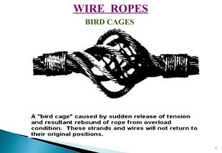 Rigging Safety (Webbing, Wire Rope Sling) | PPT