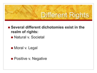 Rights and Duty | PPT