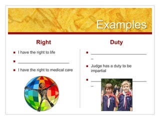 Rights and Duty | PPT