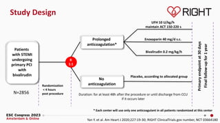 Post-procedural anticoagulation after primary percutaneous coronary ...