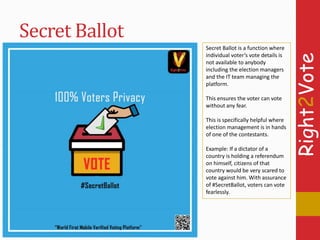 Right2Vote ONLINE HOUSING SOCIETY ELECTION | PDF