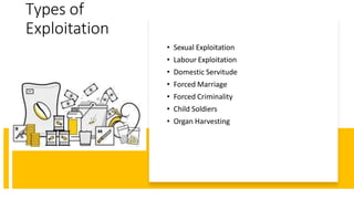 rightagainstexploitation-201129125741.pptx