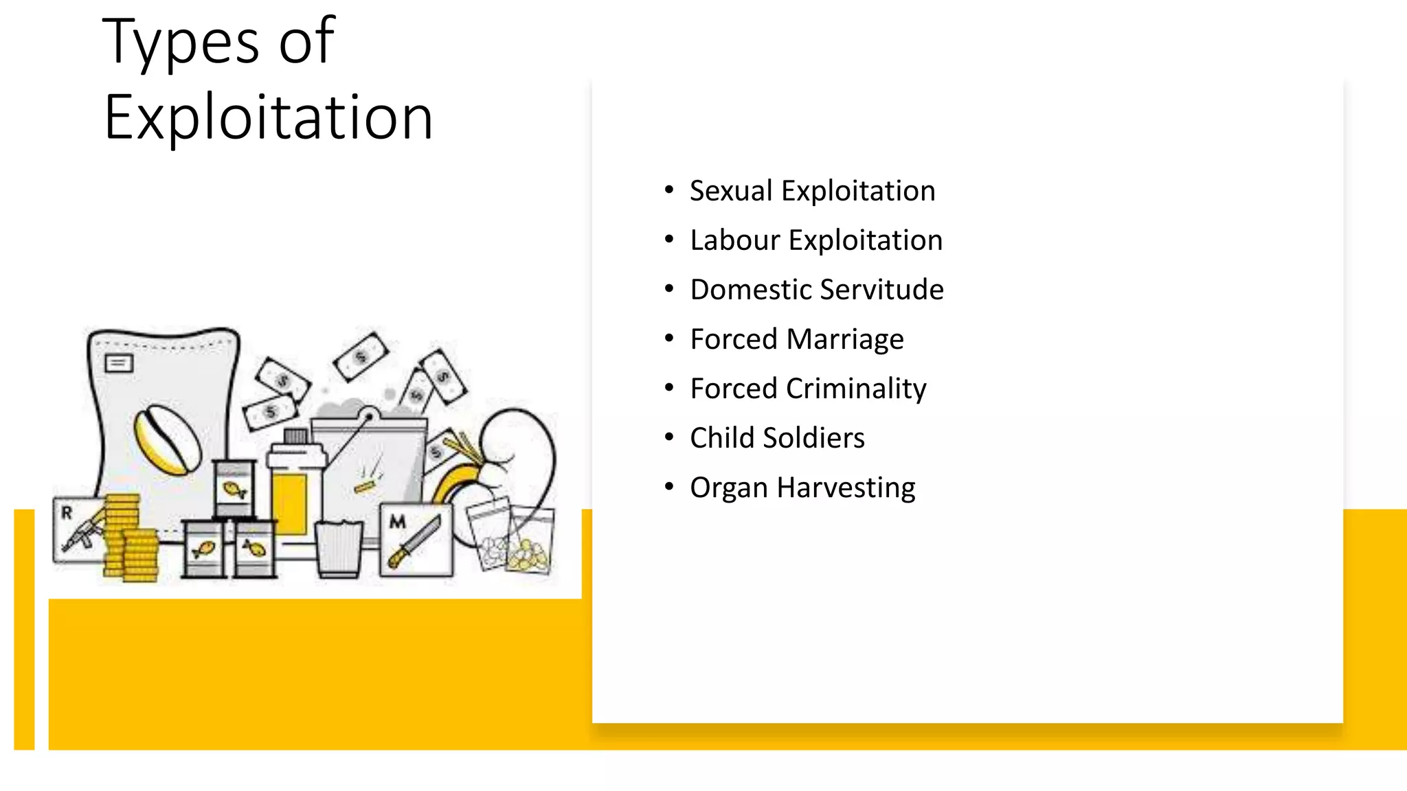 Right Against Exploitation | PPTX