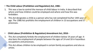 Right Against Exploitation In Indian Constitution