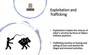 Right Against Exploitation Posters