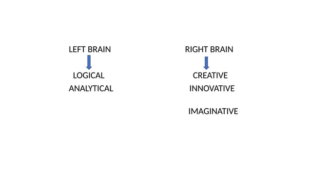 RIGHT AND LEFT BRAIN FUNCTIONS .pptx