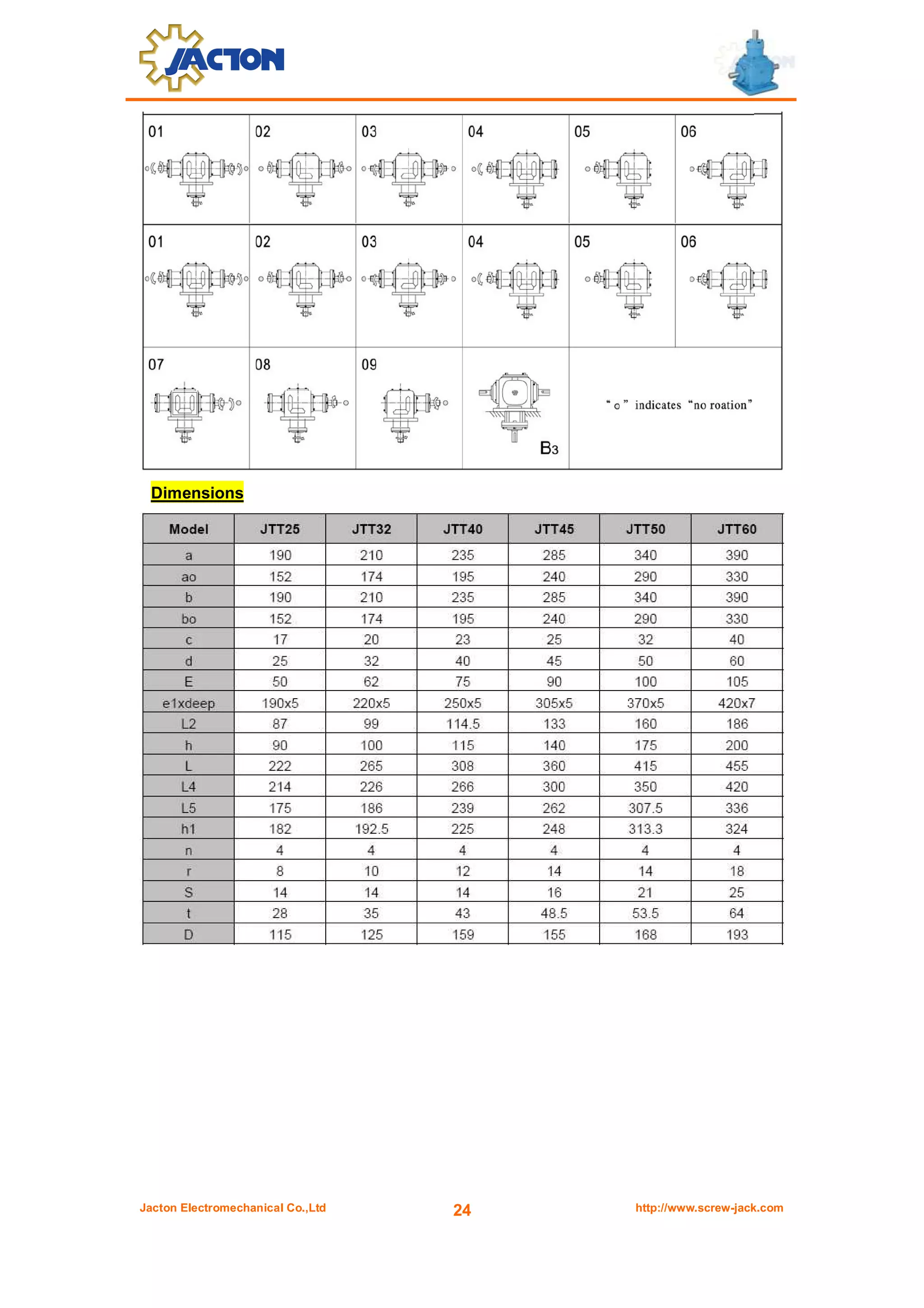 Right angled gearbox drive, direction change gearbox, gearbox input and ...