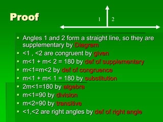 Right angle theorem | PPTX