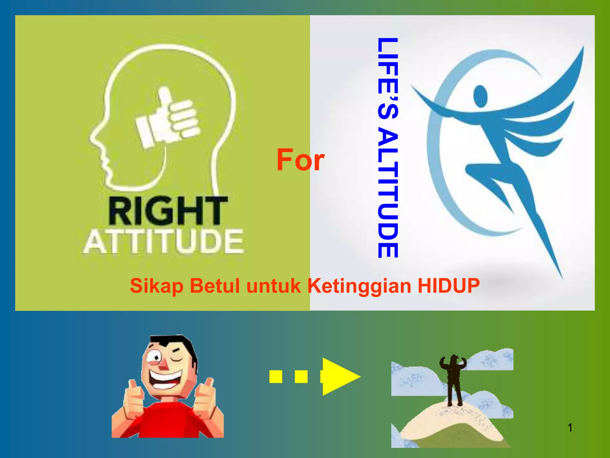 Right Attitude For Life's Altitude.ppt