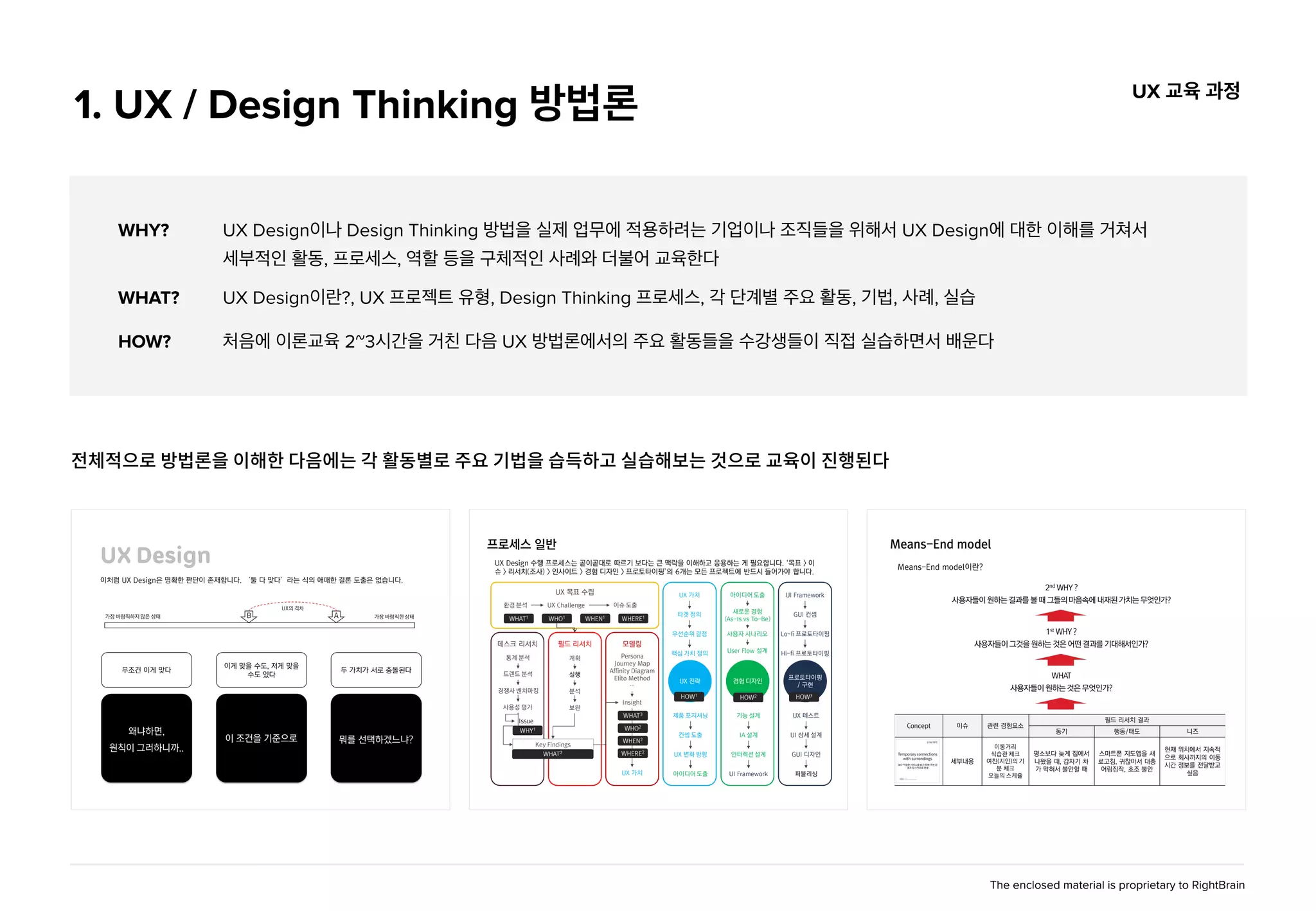 RightBrain 기업 UX 교육 소개 | PDF