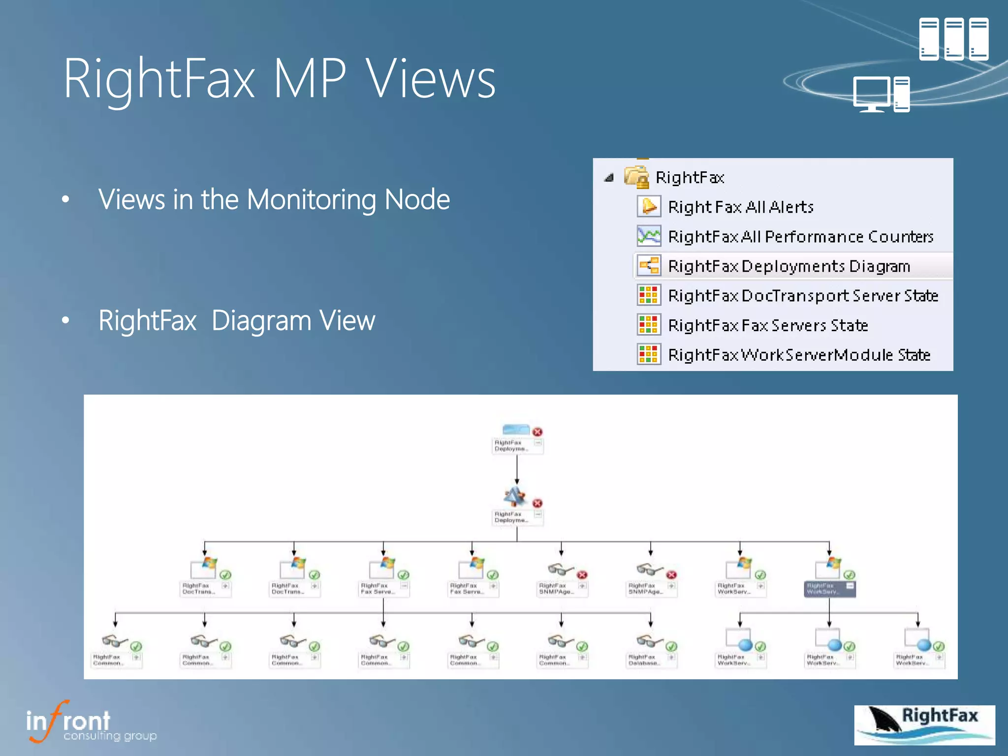 RightFax SCOM Management Pack | PPT | Free Download