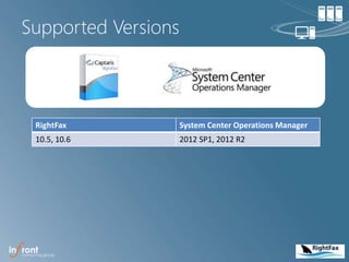 RightFax SCOM Management Pack | PPTX