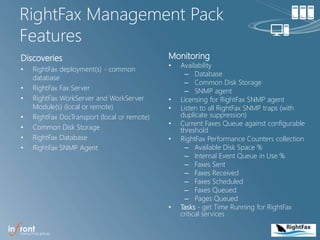 RightFax SCOM Management Pack | PPTX